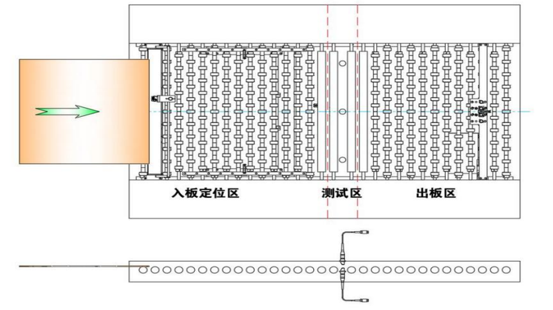 Automatic Copper Thickness Tester Automatic Copper Thickness Tester ...